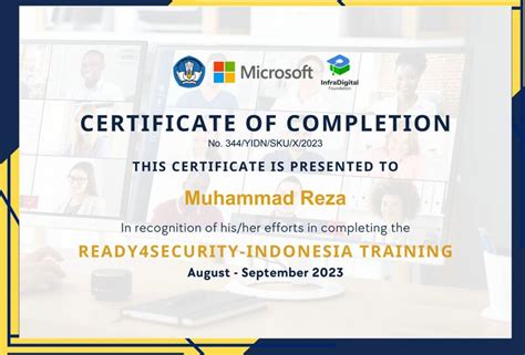 Muhammad Reza On Linkedin Cybersecurity Infradigital Microsoft