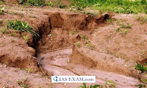 Gully Erosion Upsc