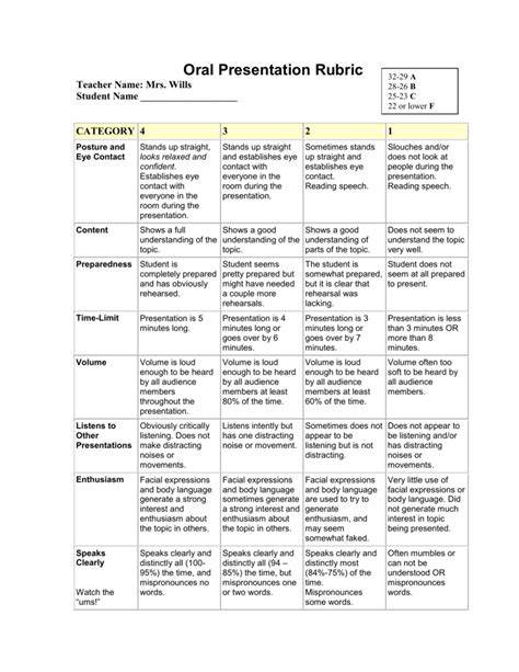 Oral Presentation Rubric Esl Worksheet By Anabellaore 41 Off
