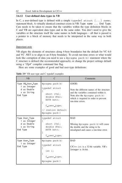 Using Vb