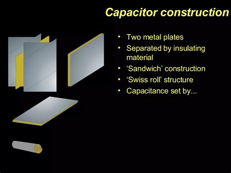 Introduction To Capacitance Ppt