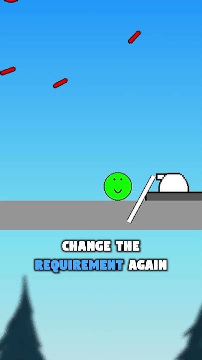 Im So Screwed Indiedev Gaming Indiegamedev Indiegame Youtube