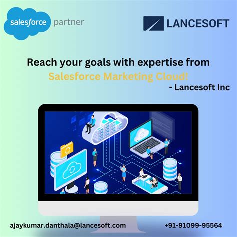 Danthala Ajay Kumar On Linkedin Crm Crmsolulution Salesforce Whysalesforce Todaysgrowth