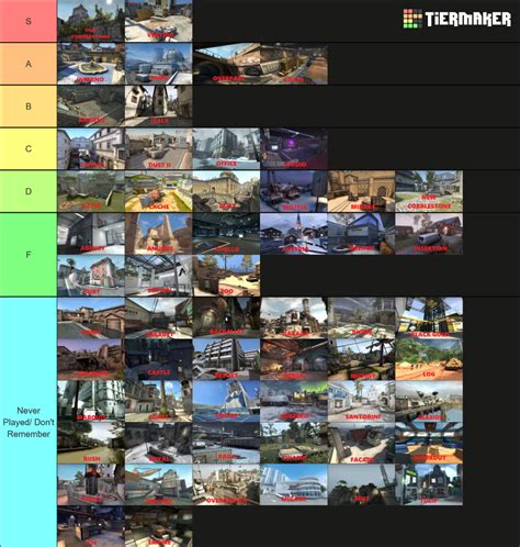 Every CSGO Map Ever Tier List Community Rankings TierMaker