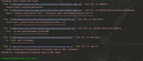 I Use Pyiceberg To Read The Iceberg Table Based On The Hdfs File System