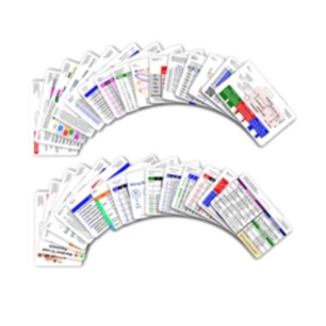 Esi Algorithm And Detailsdefinitions 85x11 Laminated Page Scrub Pocket