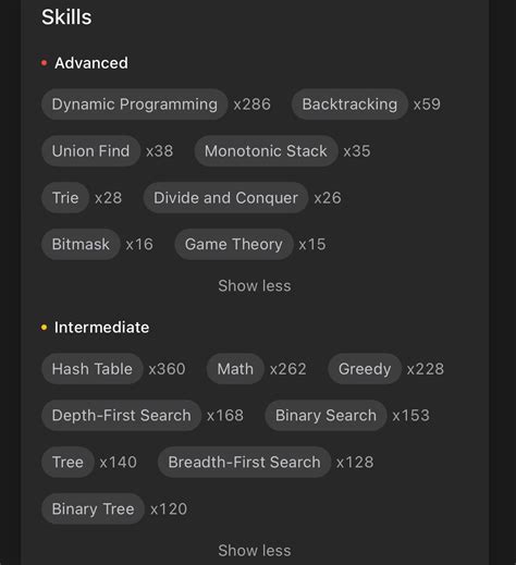 How To Solve Binary Tree Problems With Post Order Traversal Baibhav