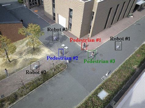 view of experimental environments download scientific diagram