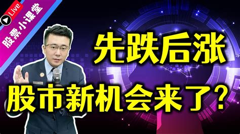 08 Feb 2023 股市先跌后涨，股市新机会要来了？ Youtube