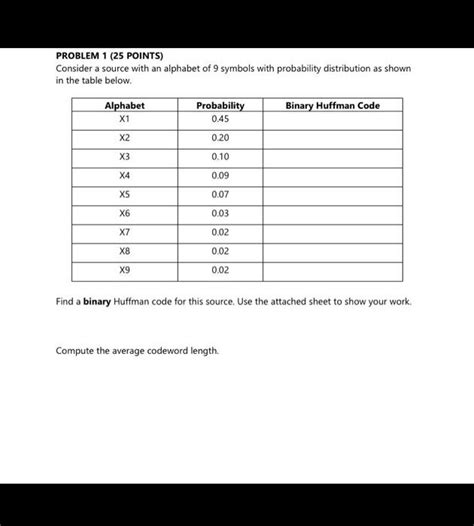 Solved Problem 1 25 Points Consider A Source With An