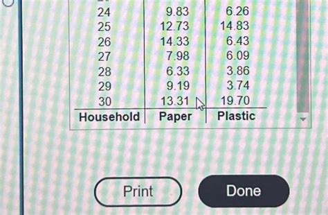Solved Refer To The Data Set In The Accompanying Table