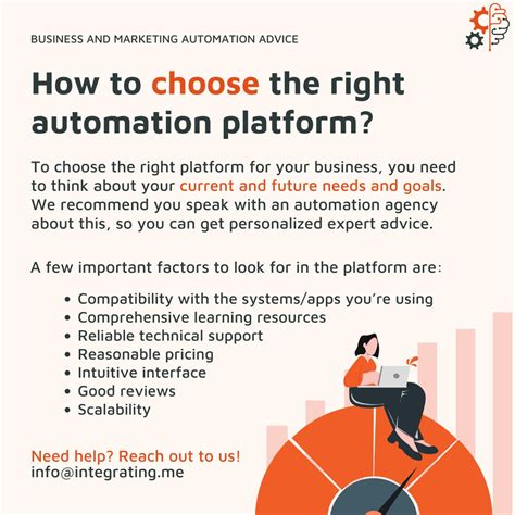 Businessautomation Marketingautomation Automationplatform Integratingme