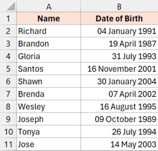 Sort Dates By Month In Excel Easy Formula