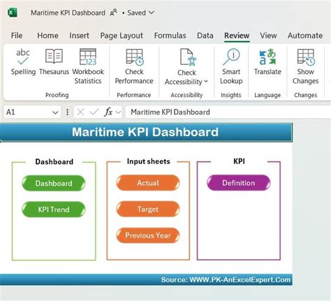 Maritime Kpi Dashboard 1 Pk An Excel Expert