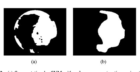 Figure 2 From An Algorithm For Automated Segmentation For Bleeding
