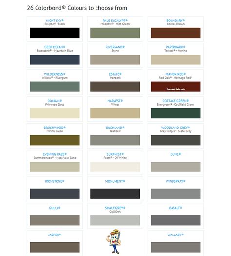 Fencing Colour Chart Colorbond Fencing Colorbond Colours Fencing Sydney