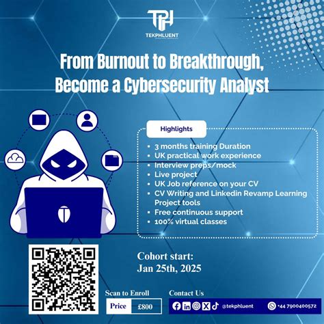 Tek Phluent On Linkedin Cybersecuritycareer Careerswitch Techtraining Cybersecurityanalyst