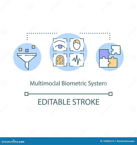 Multimodal Biometric System Concept Icon Stock Vector Illustration Of