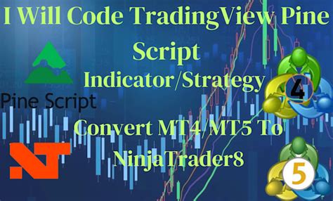 Do Conversion Of Ninjatrader Indicator To Ctrader Mt5 Mt4 Quantower Tos Tv By Charlottea36