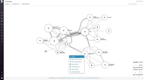 Best Open Source Network Diagram Software