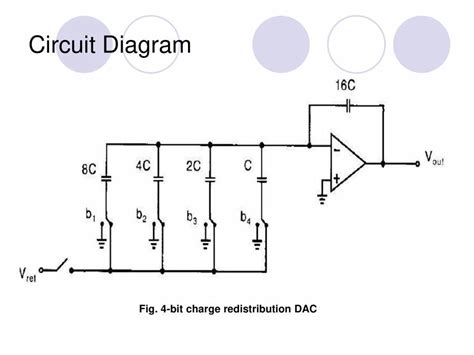 Flash Adc Powerpoint Slides Learnpick India Flash Adc Powerpoint Slides Learnpick India