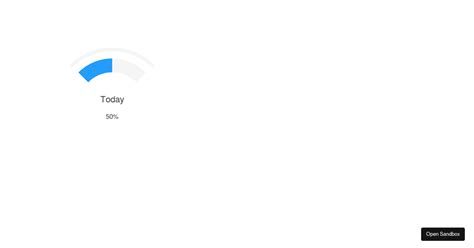 React Radial Bar Chart Examples Codesandbox