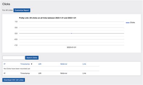 Bitly Vs Tinyurl Vs Pretty Links Everything You Need To Know