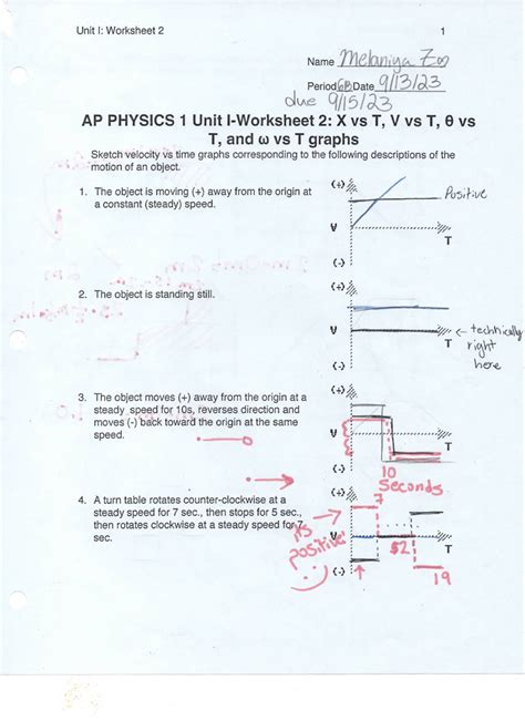 AP Physics Unit WS Pt Studocu
