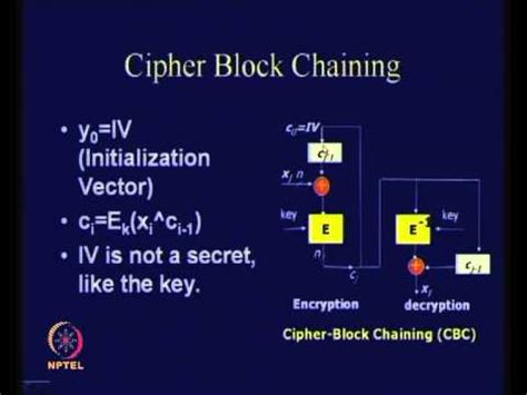 Modes Of Operation Of Block Ciphers Cryptography And Network Security