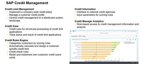 Sap Credit Management In S4hana 2020 Release Sap Community