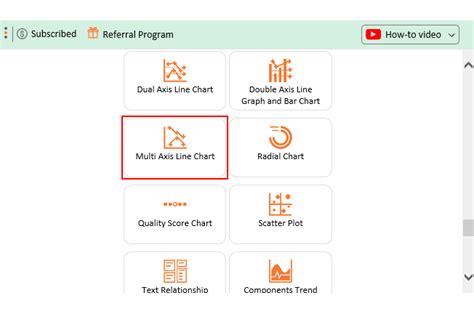 Descriptive Stats In Excel To Enhance Insights
