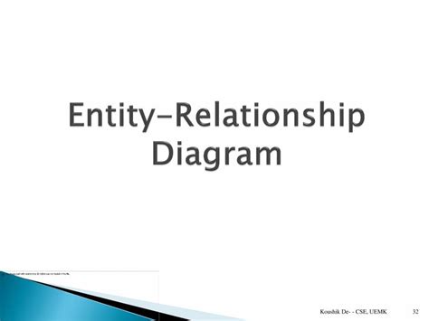 database management system paper 1 powerpoint slides learnpick india