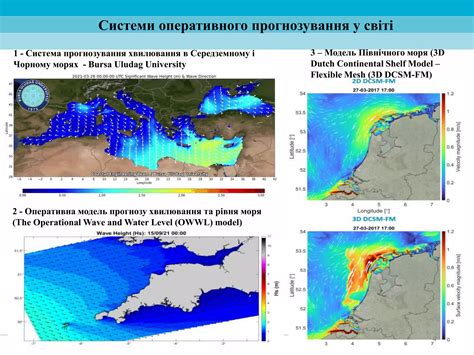 Using The Modern Modelling Complex For Operational Forecasting Of Oceanographic Conditions In