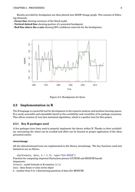 github allisterh structuralbreak r structural breaks with ml