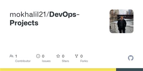 Github Mokhalil21devops Projects Mohamed Khalil