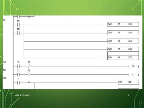 Plc Based Elevator Ppt Group 1 Pptx