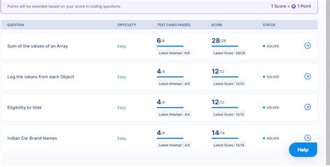 Sravani Balagam On Linkedin Day8 30daysofcode Javascript Nxtwave Ccbp
