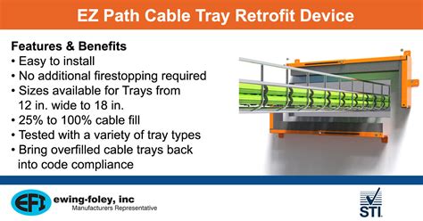 Ewing Foley Inc On Linkedin The Ez Path Cable Tray Retrofit Device Quickly And Easily Remediates
