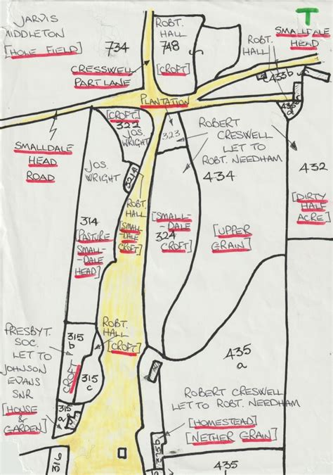 The 1843 Tithe Map Bradwell Historical Society