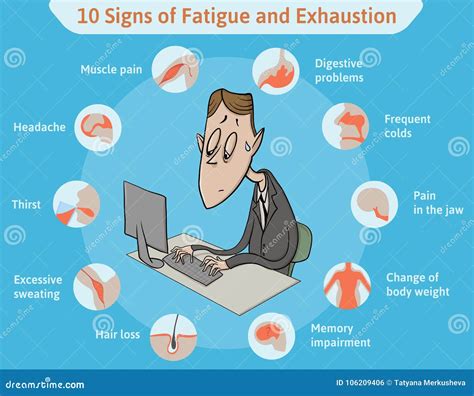 Template With Ten Signs Of Fatigue And Tired Clerk On Blue Background