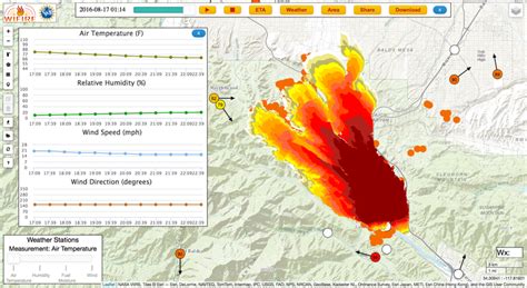 Fire Behaviour Prediction Under Specific Conditions And Factors Ken