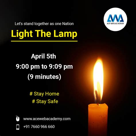 Ace Web Academy Hyderabad Web Designer 58 Reviews 738 Photos