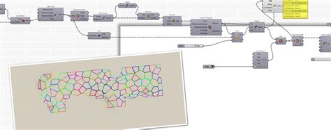 Loft Issue Grasshopper Mcneel Forum
