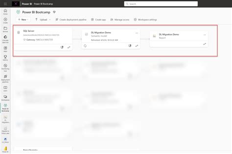 Migrate Existing Power BI Semantic Models To Direct Lake A Step By Step Guide Data Mozart