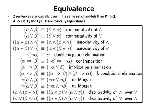 Propositional Logic Inference PPTX