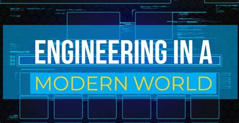 IBM Rational Engineering Lifecycle Manager Model Based Systems Engineering IBM 321 Gang