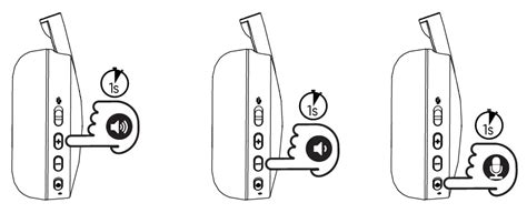 ONN Wireless On Ear Headphones With Rotating Boom Microphone User Guide