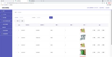 Java基于springbootvue的垃圾分类管理系统，附源码文档ppt数据库垃圾分类管理系统开源 Csdn博客