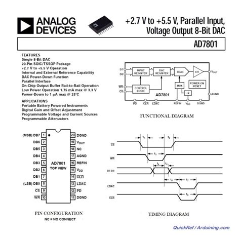Digital To Analog With Tiva C Launchpad And Energía Arduining