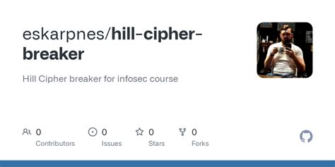 Github Eskarpneshill Cipher Breaker Hill Cipher Breaker For Infosec Course